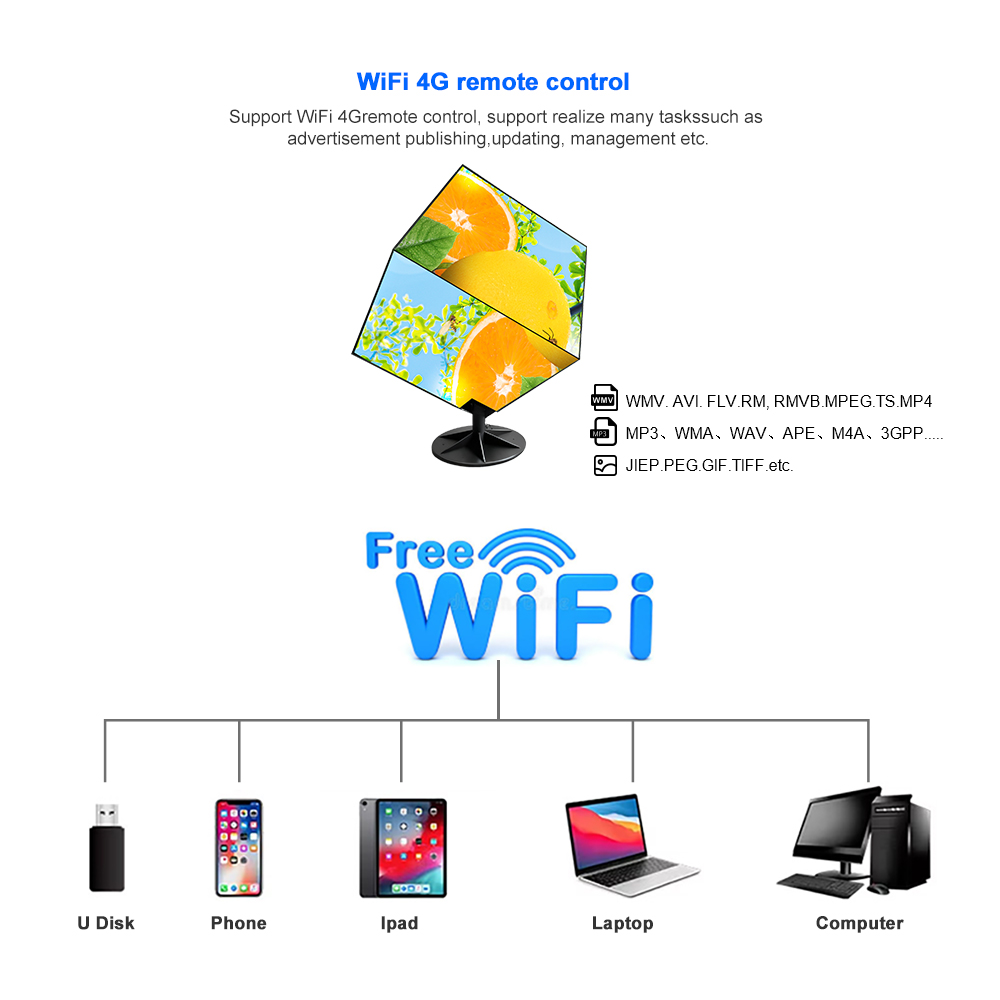 Floor Standing Magic Cube Led Advertising Screen_Yunwen